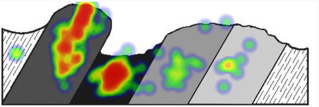 Resistance to Weathering