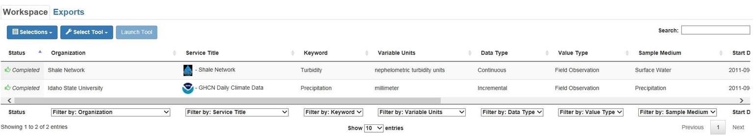 Create a graph of turbidity and precipitation and answer data analysis ...