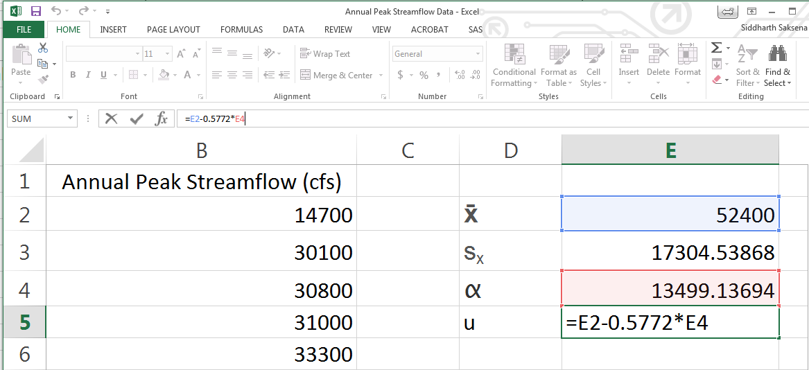 Plotting the Flood Frequency Curve using Gumbel Distribution
