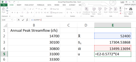 Plotting the Flood Frequency Curve using Gumbel Distribution