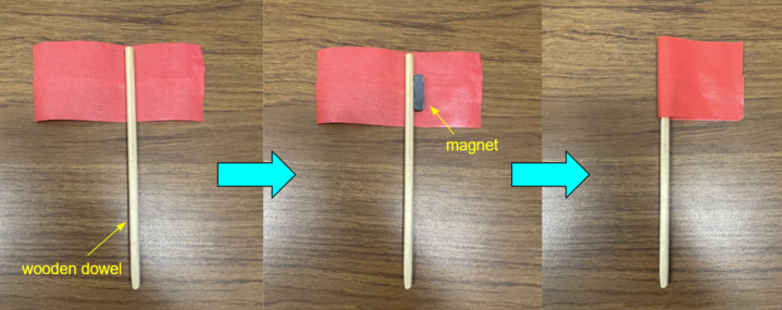 Unit 2: Environmental Magnetism