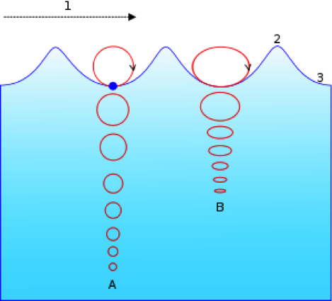 conceptual_diagram_open_ocean_147326411279095446.png