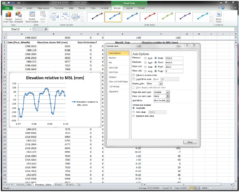 Step 5: Plot Scatterplots to Make Hydrographs
