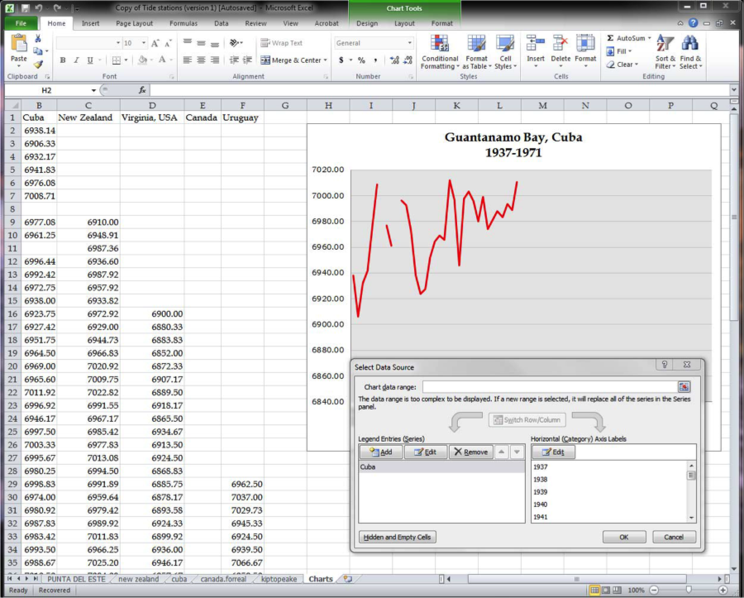 Step 7: Repeat Steps 2 to 6 for Other Site