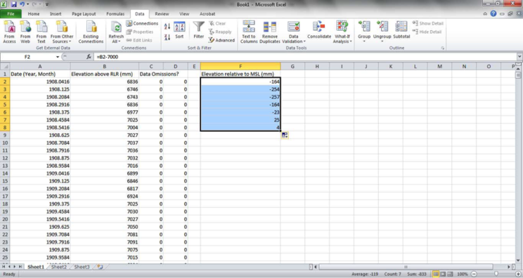 Step 4: Prep and Label Data