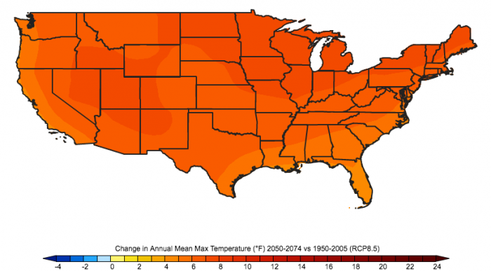 Projected Climate Changes