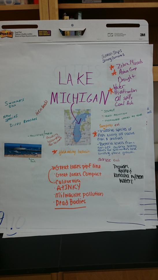 Environmental Science Gallery Walk