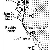 ConcepTest: Cross-Sections of Plate Boundaries
