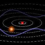 Models of the Hydrogen Atom