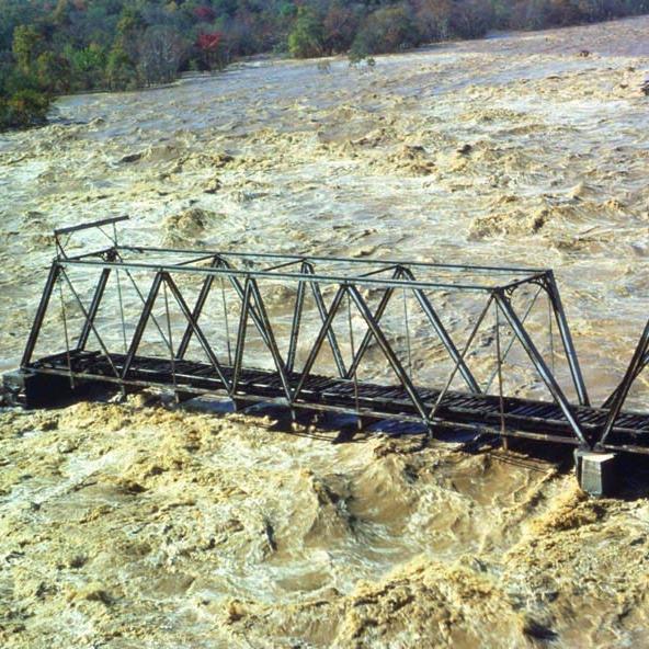 Rivers: Short In-class Activity