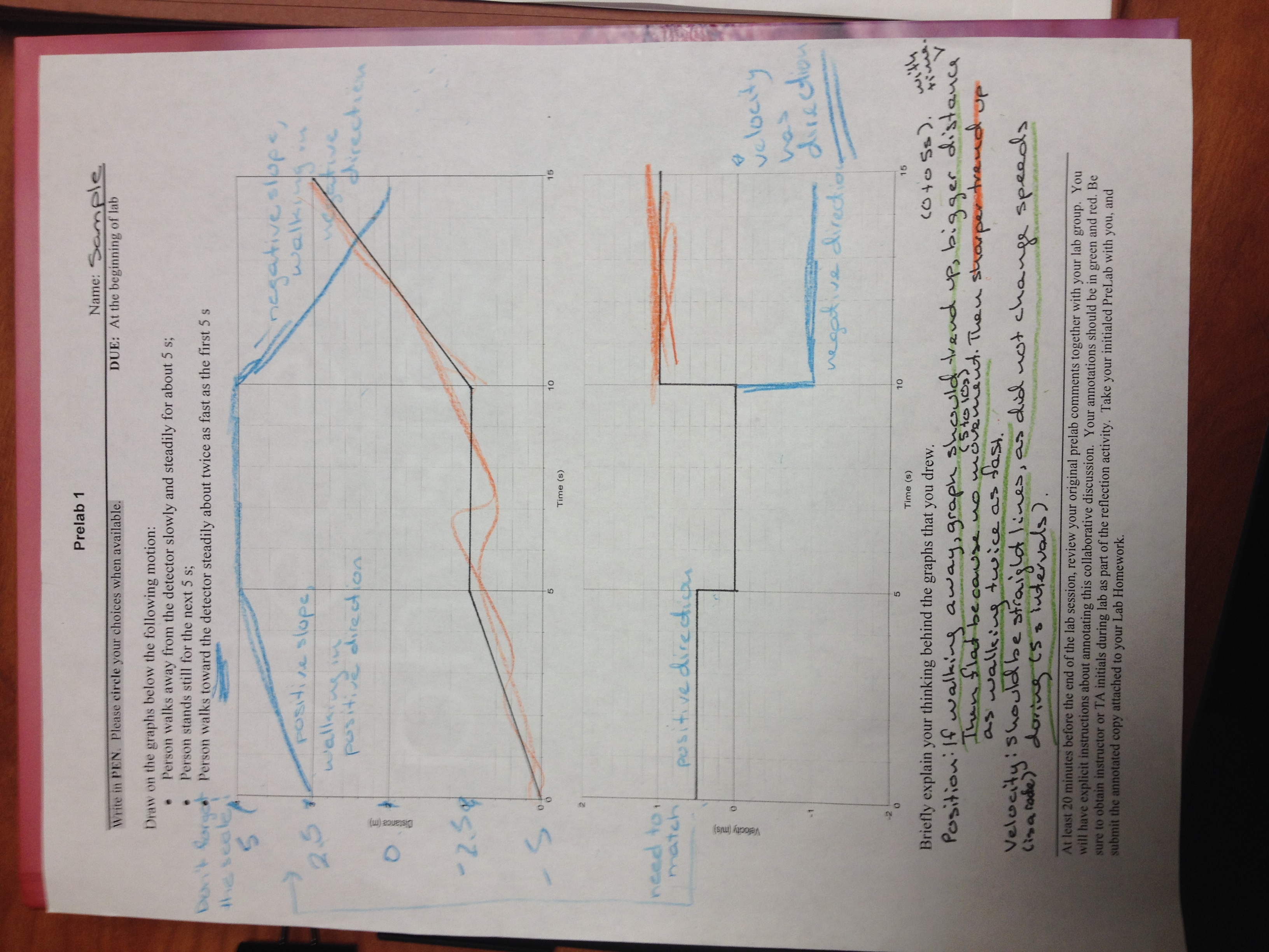 Sample Annotated Pre-lab 1