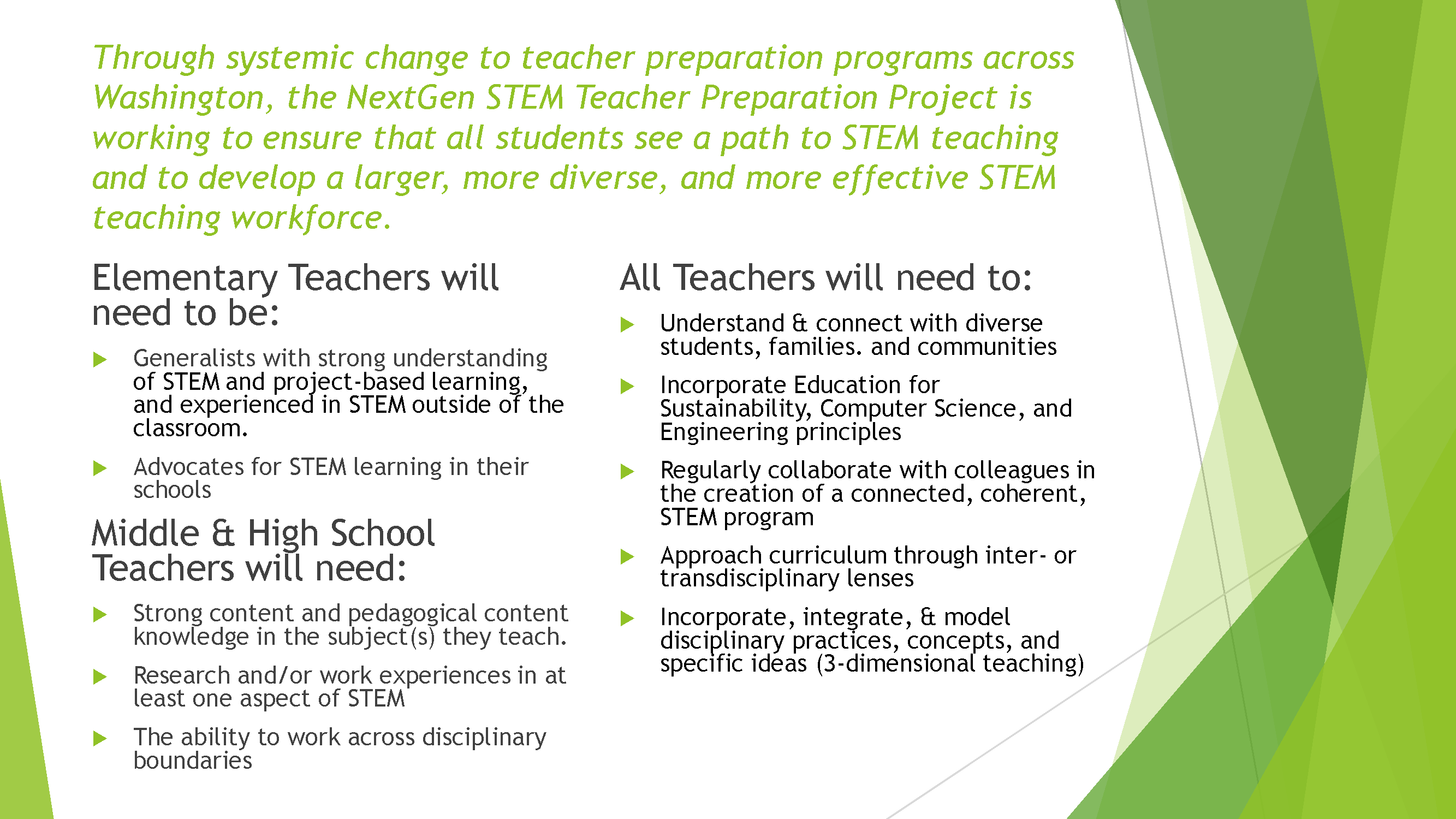 NextGen Vision for teachers in 2030