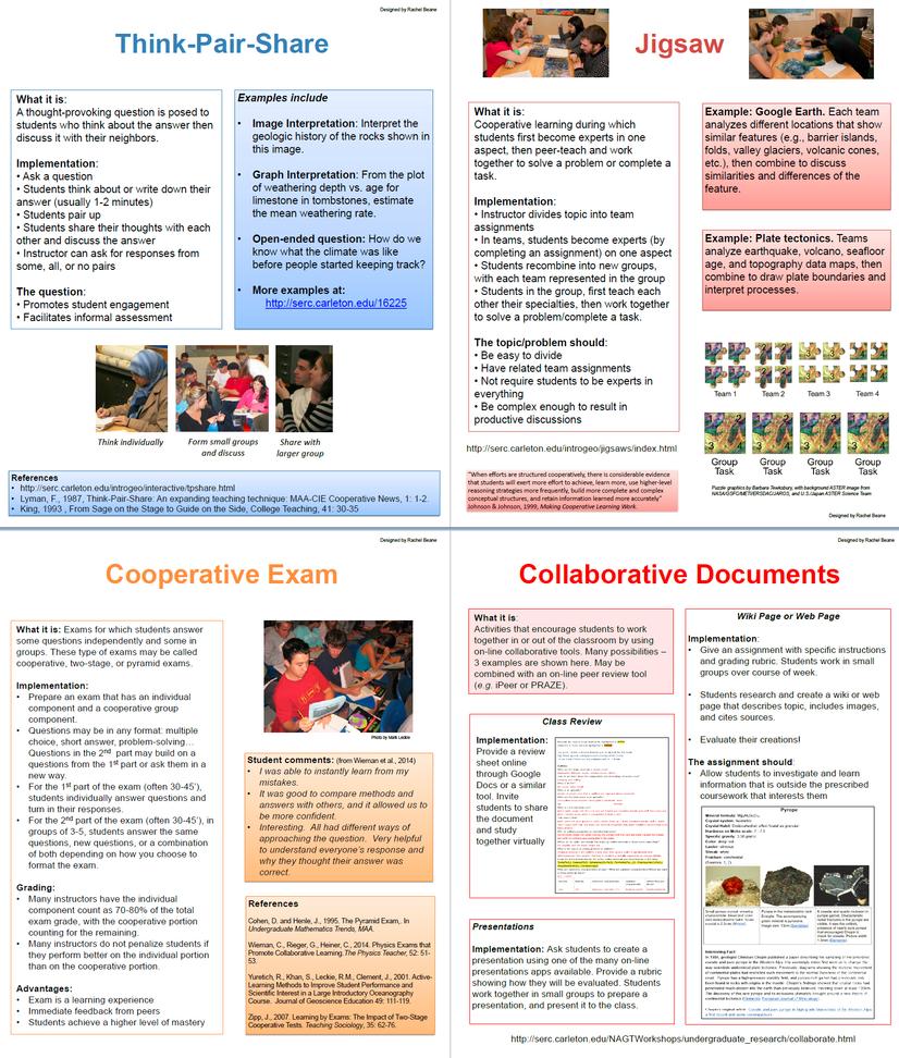 How to Use Active Learning