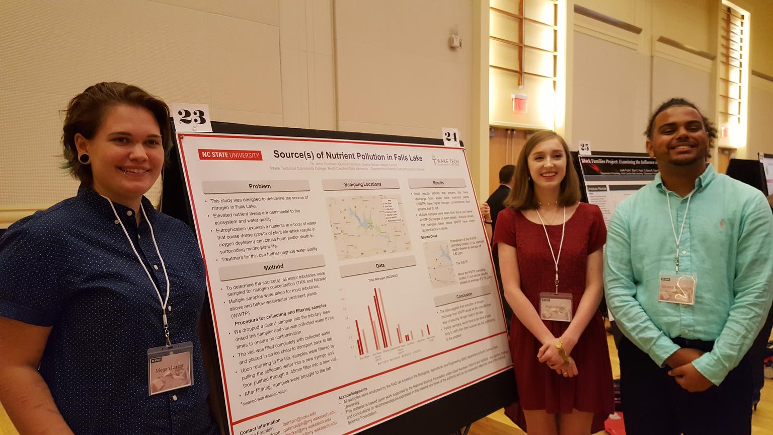 Program/Department Development