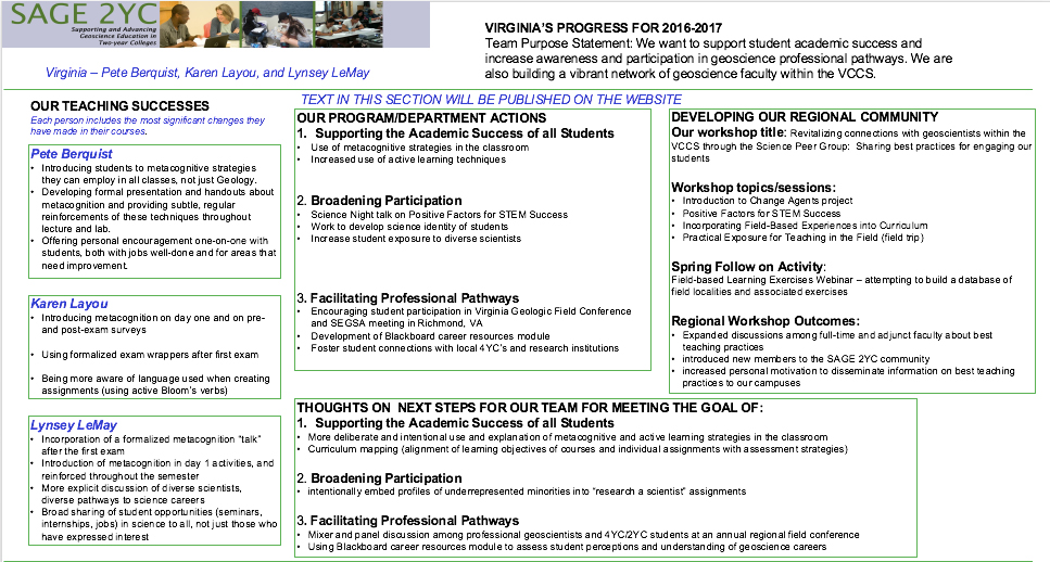 Virginia SAGE 2YC project poster, June 2017