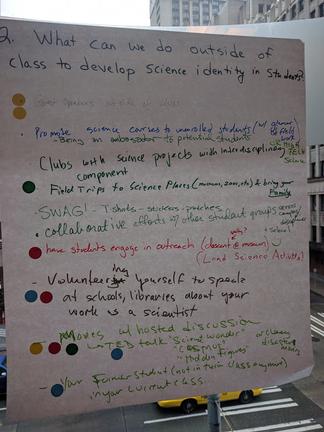 Science Identity Gallery Walk