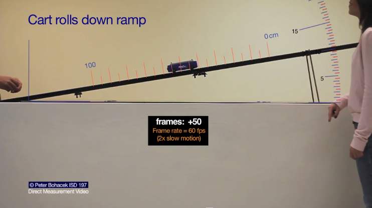 cart rolls down ramp thumbnail