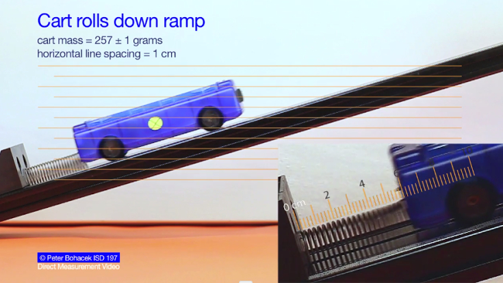 cart spring ramp thumbnail