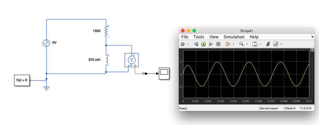 Simulink model of AC series circuit