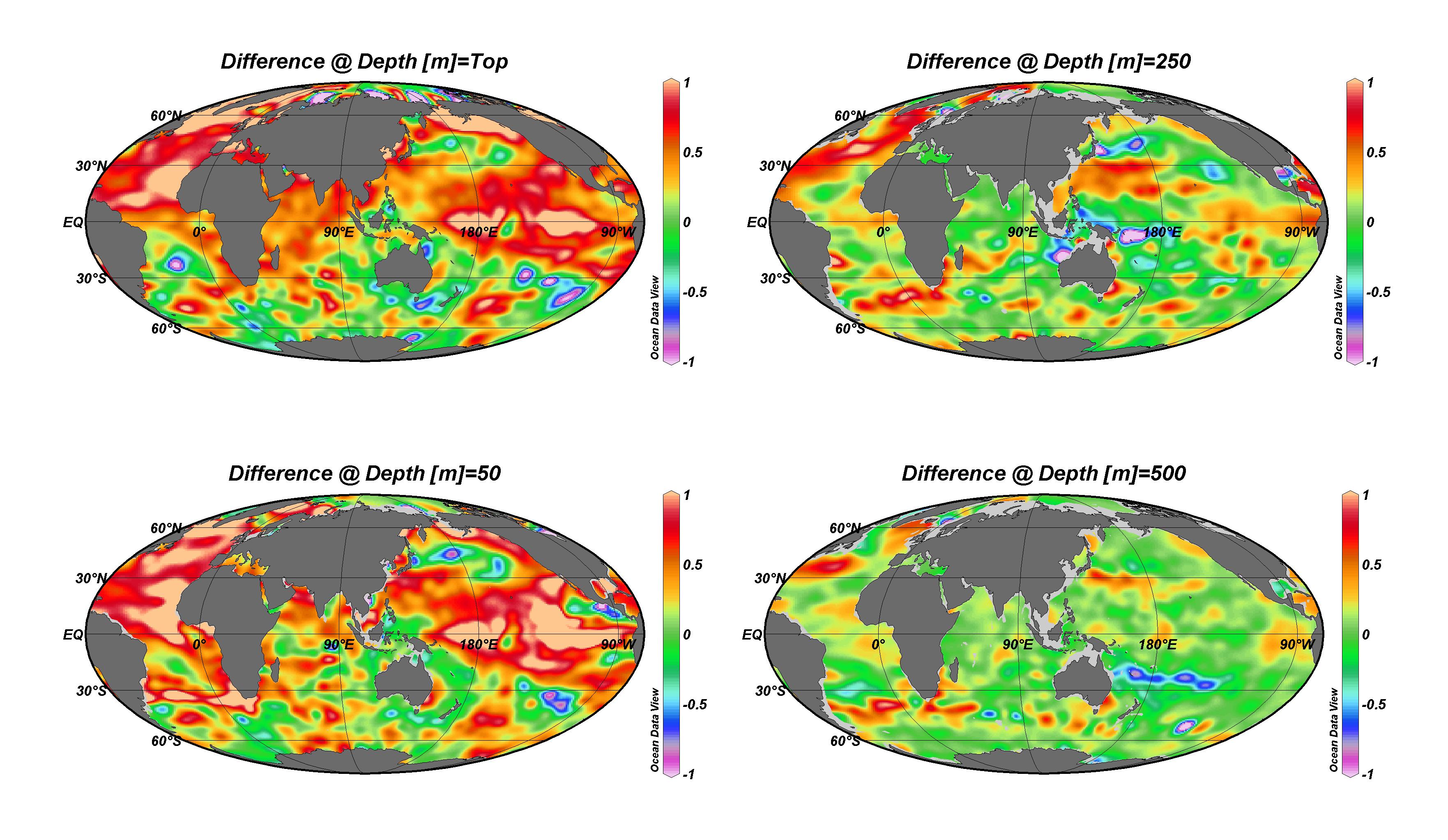 NODC heat anomaly with depth