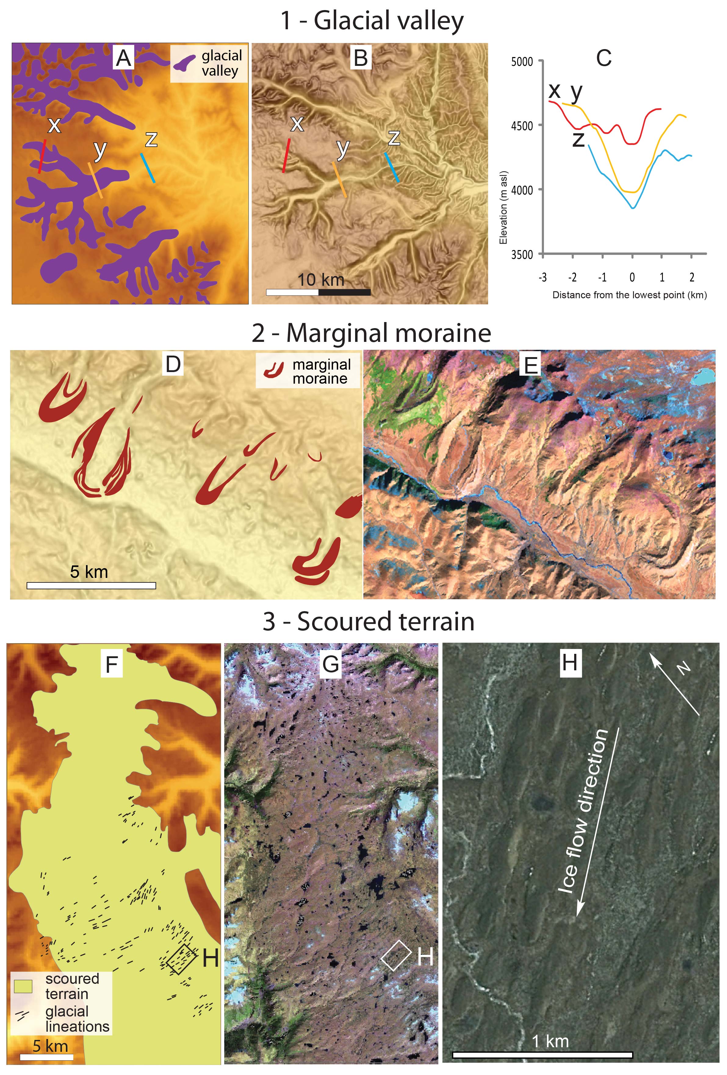 fig._3._landform_mapped.v2.jpg