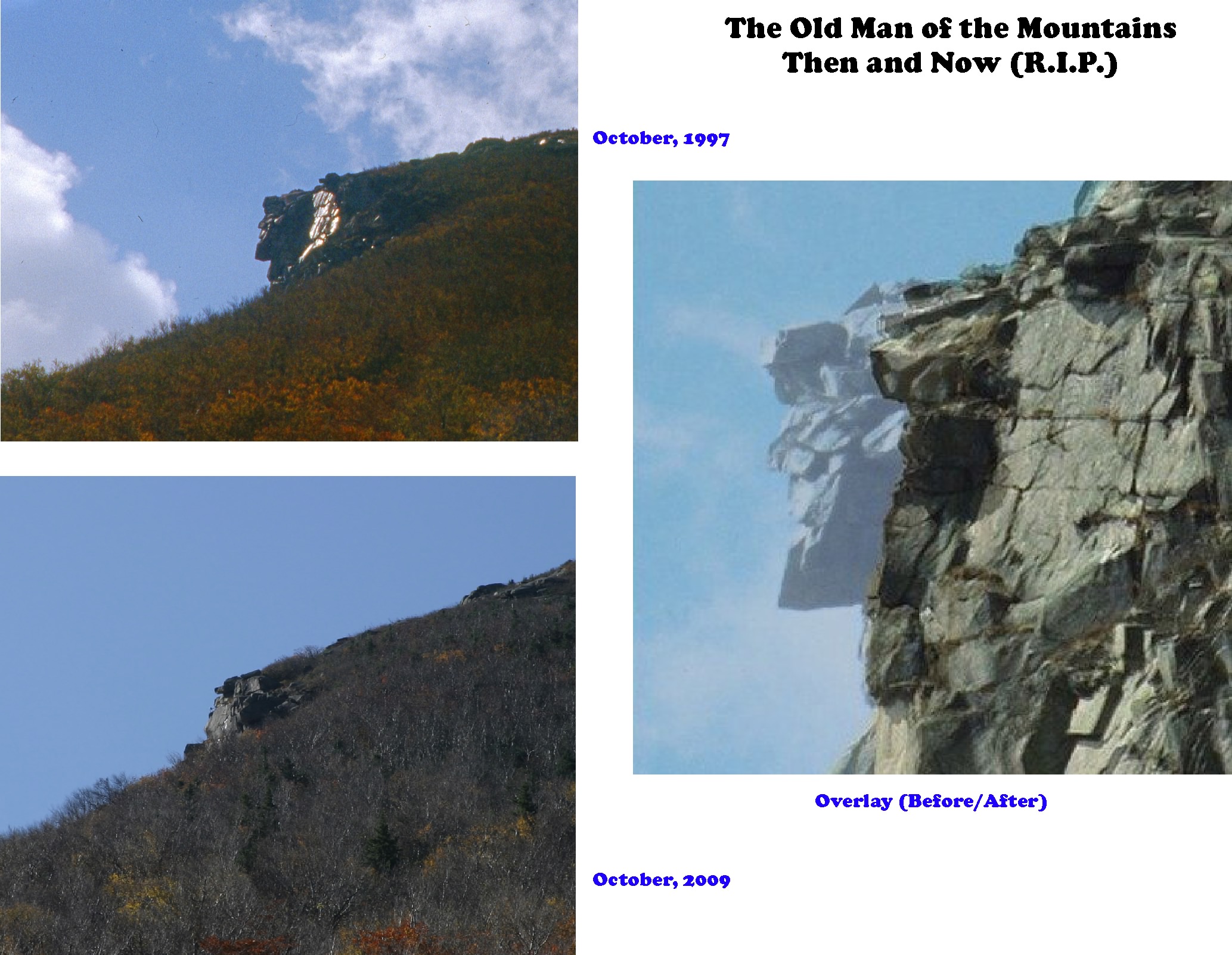 Figure 9: Old Man of the Mountain