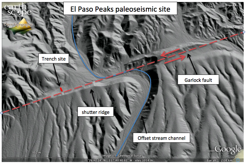 Figure 3. Geomorphology of the El Paso Peaks site