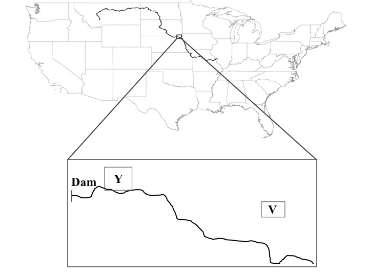 Figure 1. Missouri River Study Area