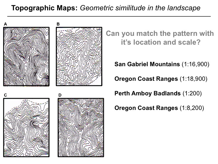 topographic_maps_geometric_sim.jpg