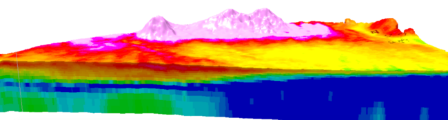 Systems Integration Cover